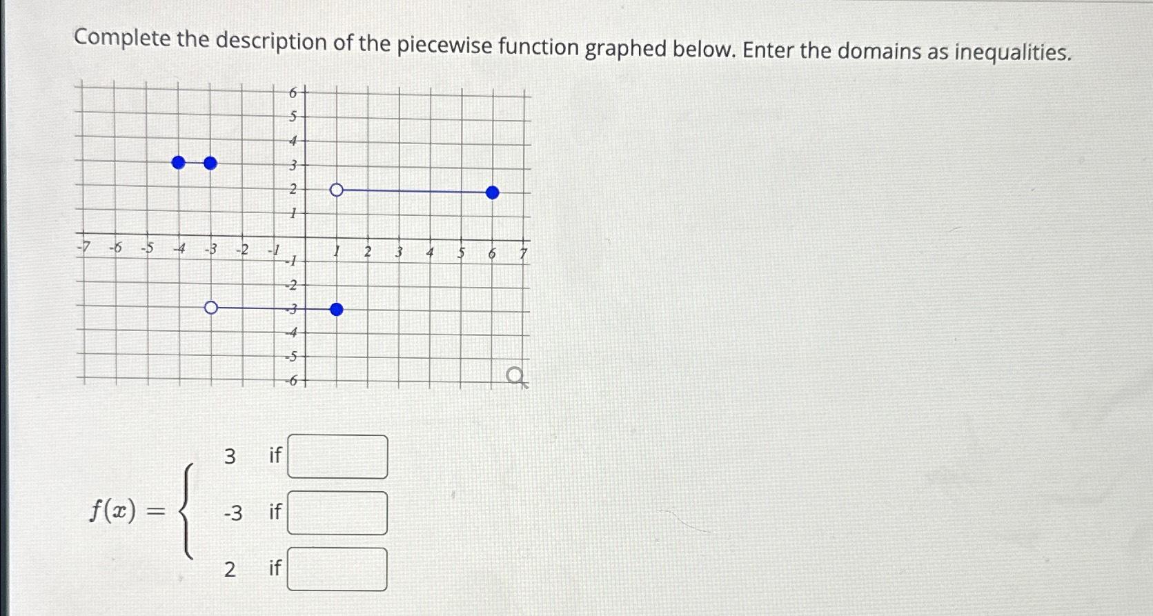 Solved complete the description of the piecewise function | Chegg.com