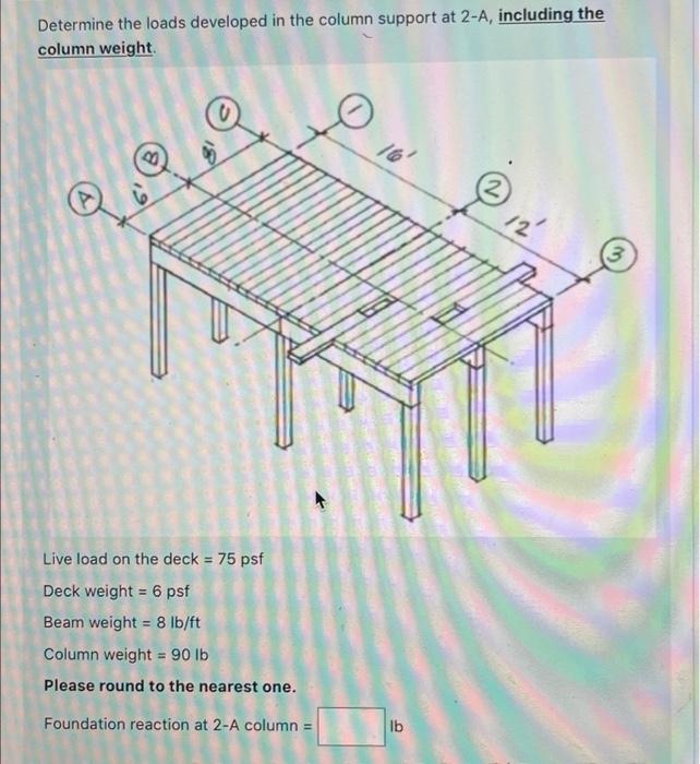 Solved Determine the loads developed in the column support | Chegg.com