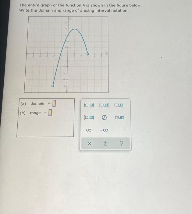 Solved The entire graph of the function h is shown in the | Chegg.com