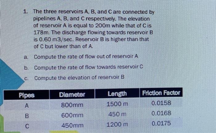 Solved 1. The three reservoirs A, B, and C are connected by | Chegg.com