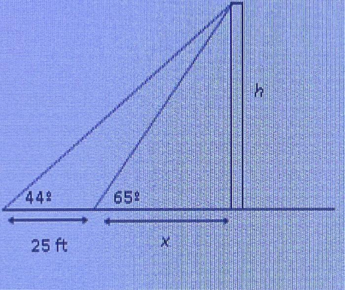 Solved Two people decide to find the height of a building. | Chegg.com