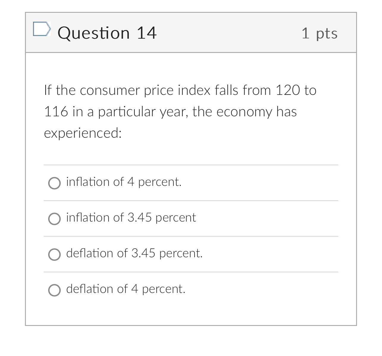 Solved Question 141ptsIf the consumer price index falls from | Chegg.com