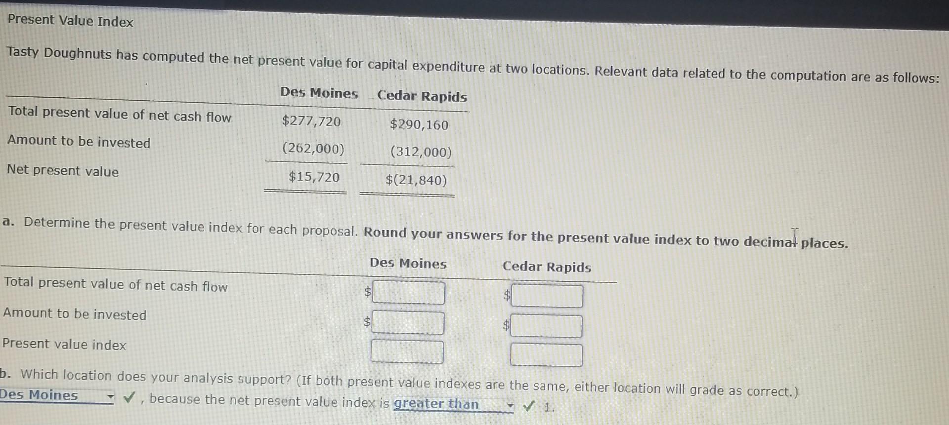 Solved Tasty Doughnuts has computed the net present value | Chegg.com