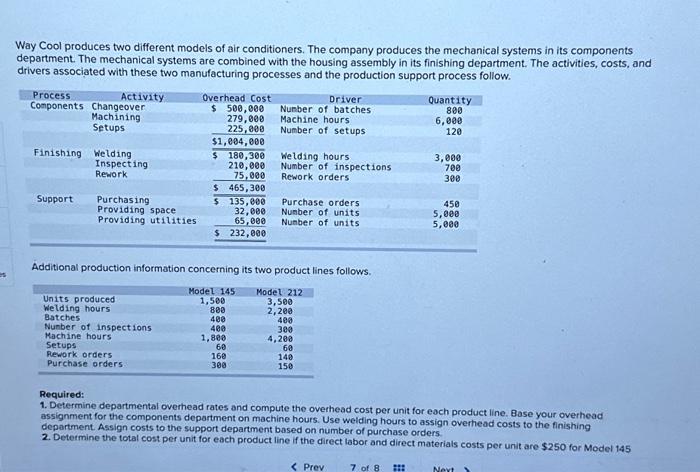 Solved Way Cool produces two different models of air | Chegg.com