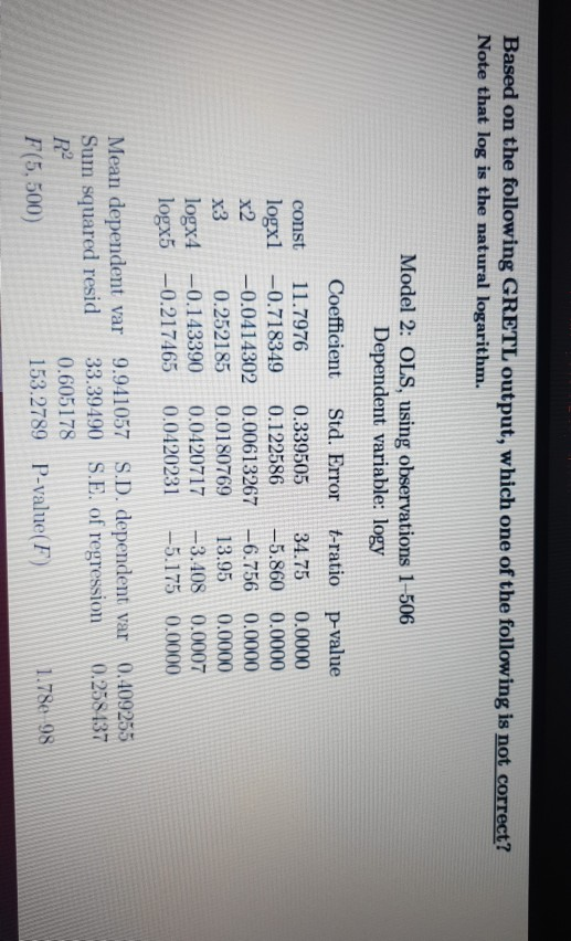 Solved Based on the following GRETL output, which one of the | Chegg.com