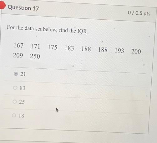 Solved For the data set below, find the IQR. 21 83 25 18 | Chegg.com