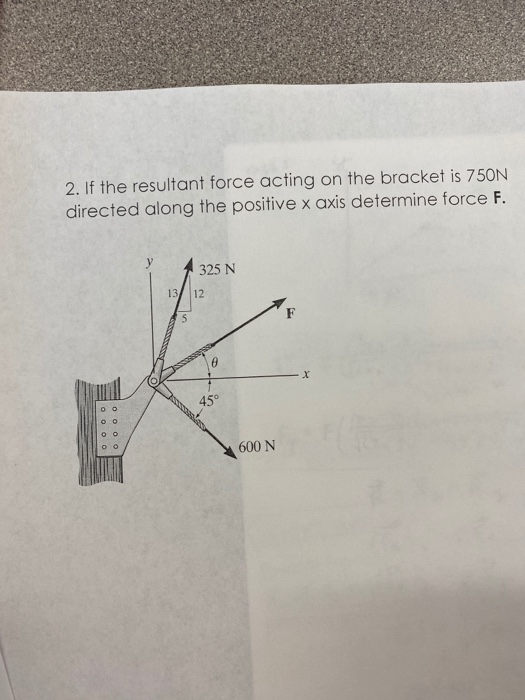 Solved ENE 35 Lab 2 1. Determine the resultant force for the | Chegg.com