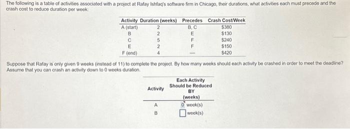 Solved Suppose that Rafay is only given 9 weeks (instead of | Chegg.com