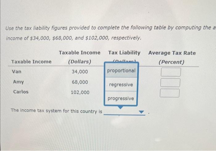 Solved 4. Computing and interpreting average tax rates In a | Chegg.com