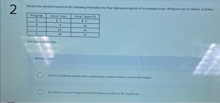 Solved Answer the question based on the following | Chegg.com