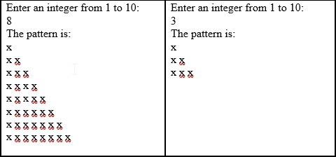Solved Using nested for loops, write a java program to print | Chegg.com