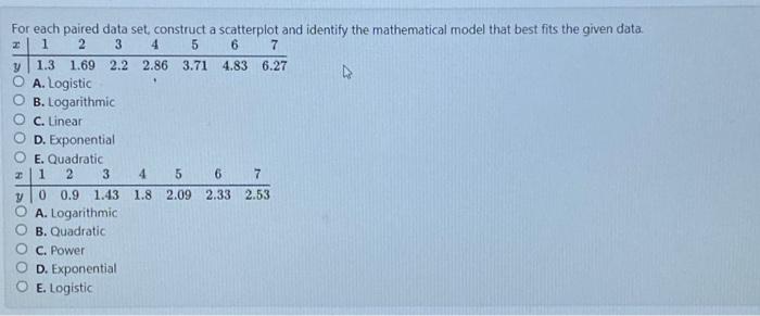 Solved For each paired data set. construct a scatterblot and | Chegg.com