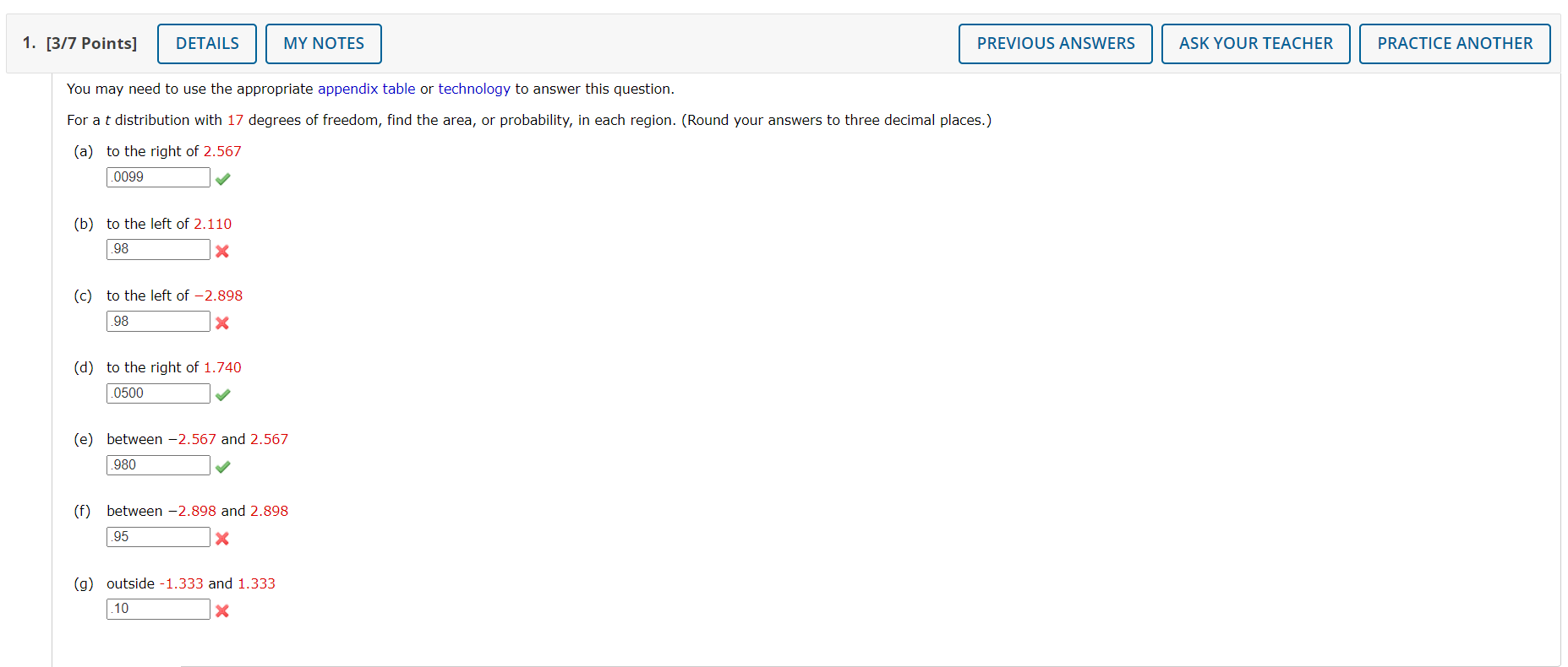 Solved Points]You may need to use the appropriate appendix | Chegg.com