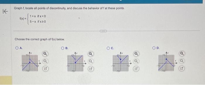 Solved Determine Where The Function F X 4x−5 Is Continuous