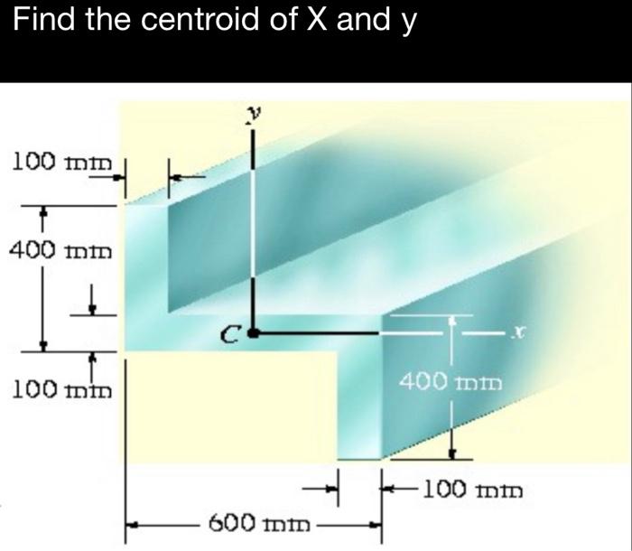 Solved Find the centroid of X and y | Chegg.com
