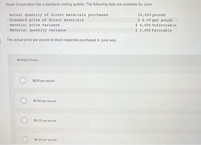 Solved Suver Corporation has a standard costing system. The | Chegg.com