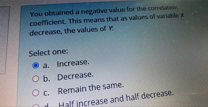 Solved You obtained a negative value for the correlation | Chegg.com