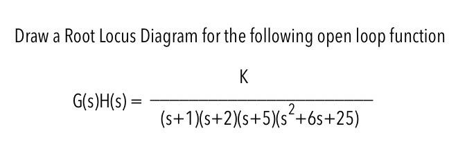 Solved Draw a Root Locus Diagram for the following open loop | Chegg.com