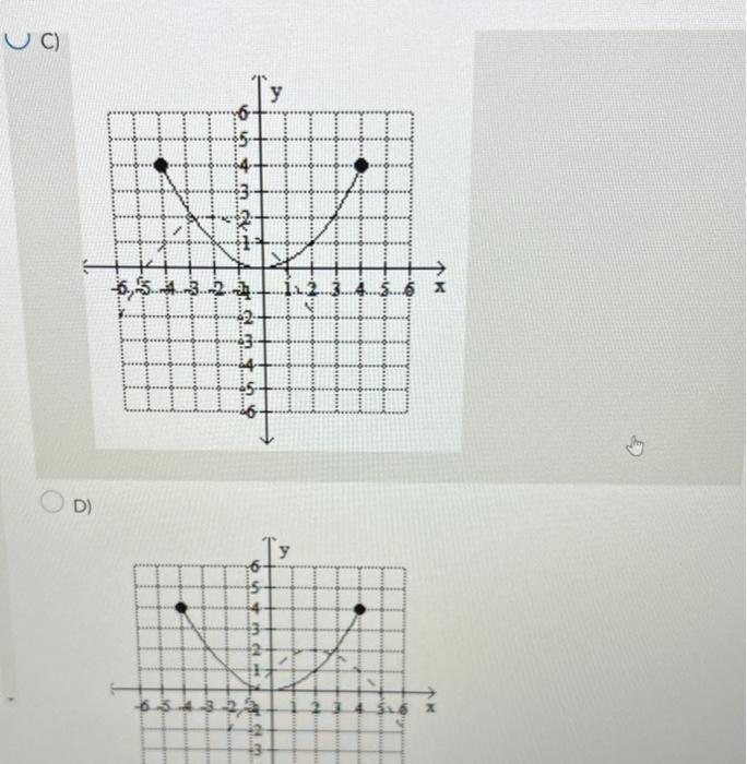 Solved Use the graph of the function f, plotted with a solid | Chegg.com