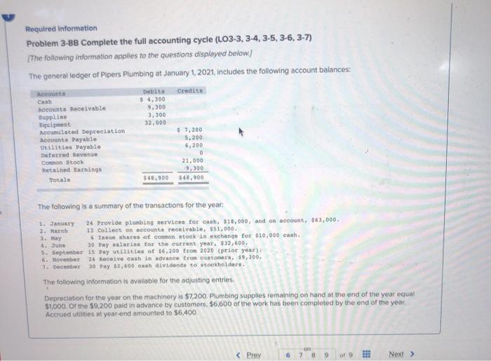 Solved Required information Problem 3-8B Complete the full | Chegg.com