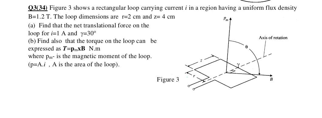 Solved Q3(34) Figure 3 shows a rectangular loop carrying | Chegg.com