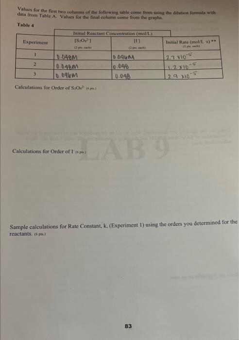 Solved Values for the first two columas of the following | Chegg.com