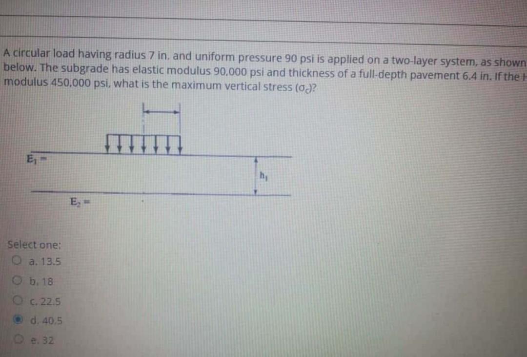 Solved A circular load having radius 7 in, and uniform | Chegg.com