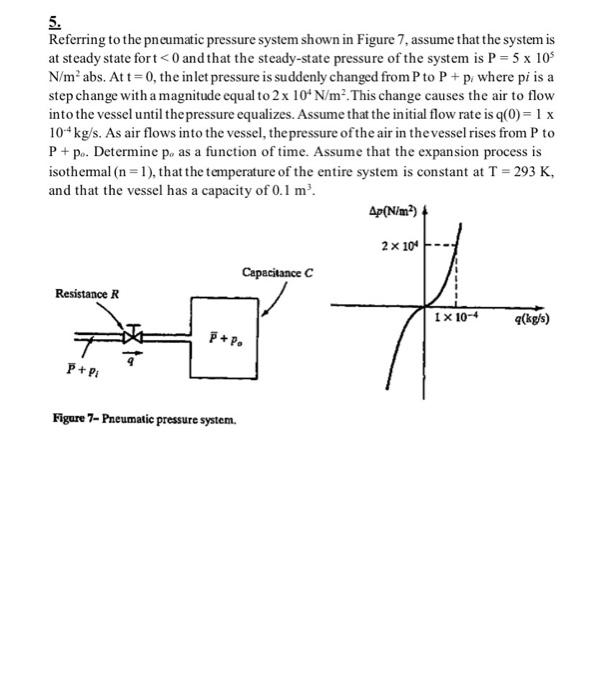 Solved 1. Consider the de servomotor system shown in Figure | Chegg.com