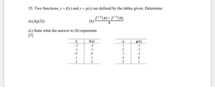 Solved 55. Two functions, y=f(x) and y=g(x) are defined by | Chegg.com