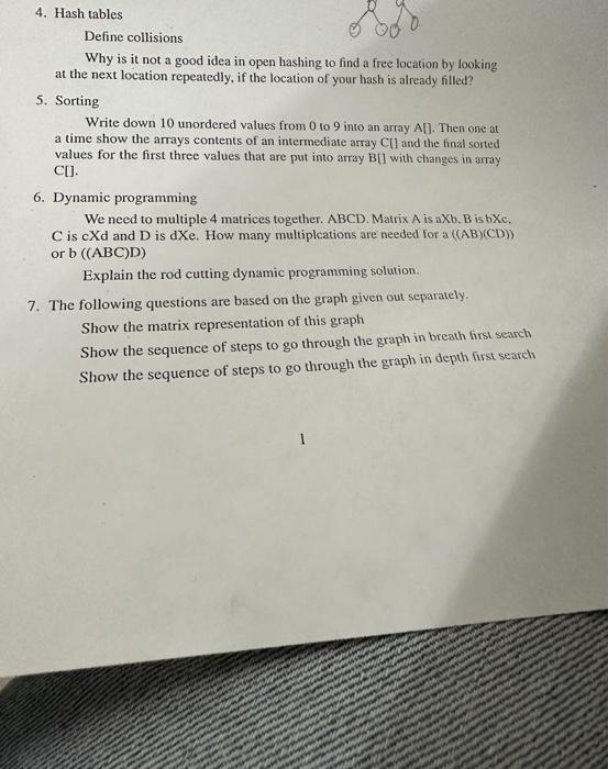 Solved 4. Hash tables Define collisions Why is it not a good | Chegg.com
