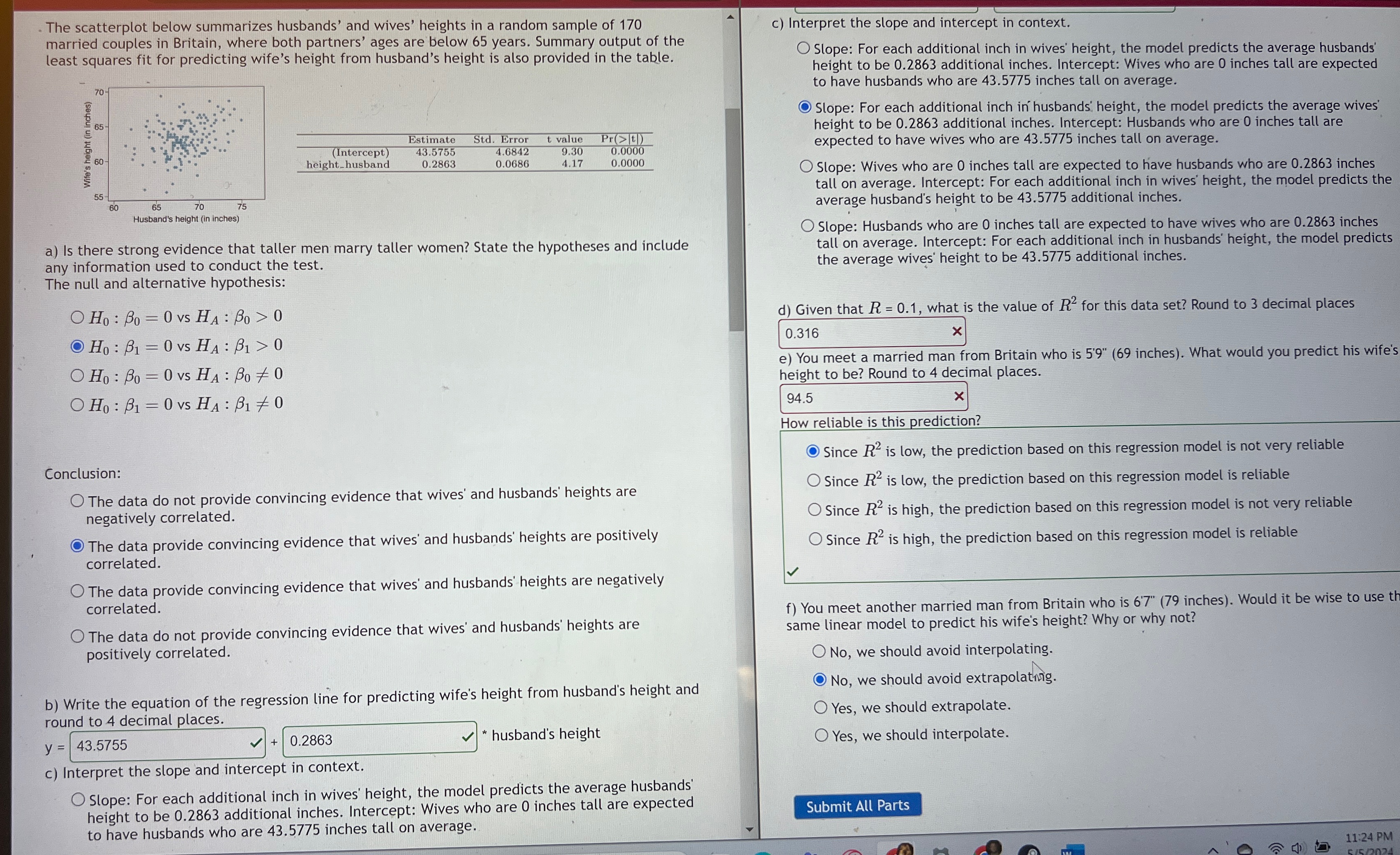 Solved The scatterplot below summarizes husbands' and wives' | Chegg.com