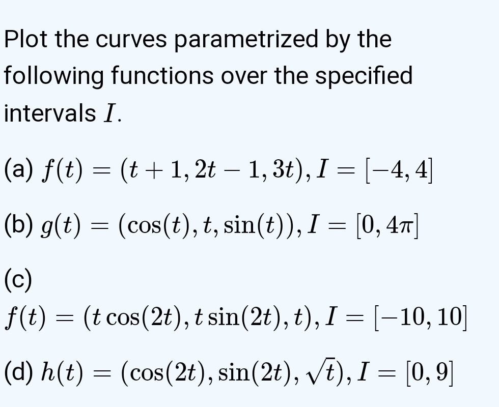 Solved Plot the curves parametrized by the following | Chegg.com