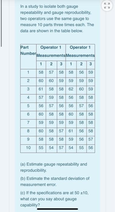 Solved In a study to isolate both gauge repeatability and | Chegg.com