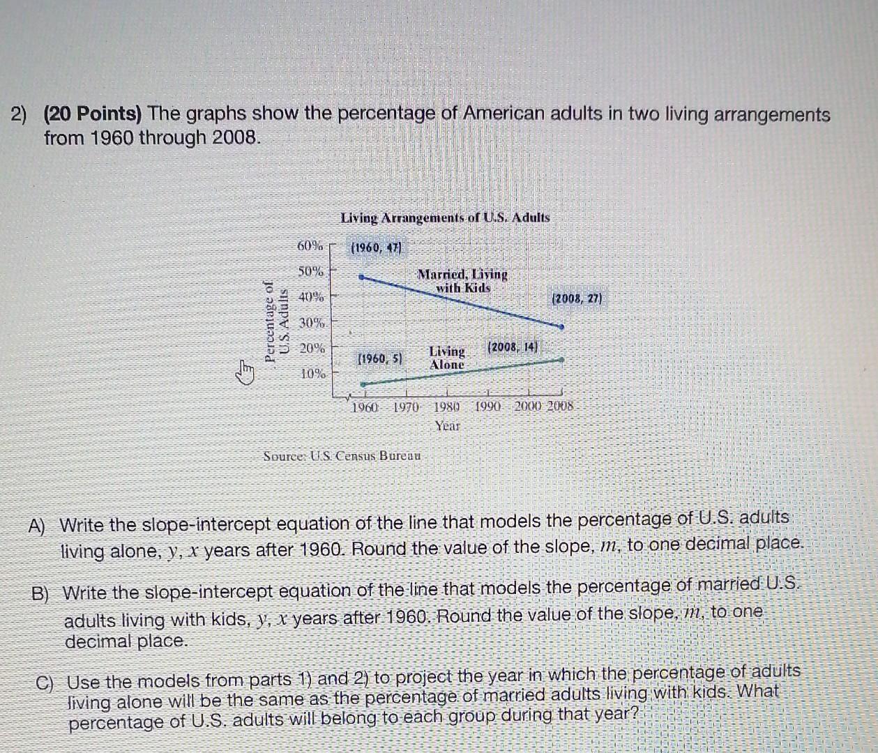 Solved 2) (20 Points) The graphs show the percentage of | Chegg.com