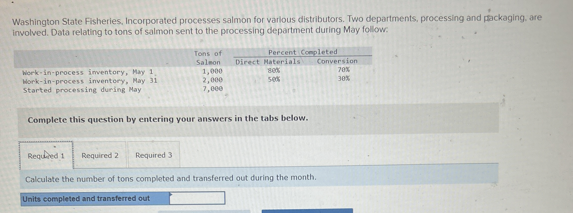 Solved Washington State Fisheries, Incorporated processes | Chegg.com