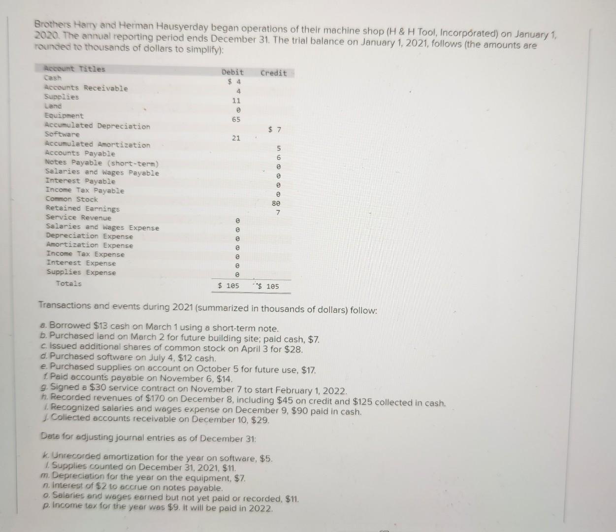 Solved Brothers Harty and Herman Hausyerday began operations | Chegg.com