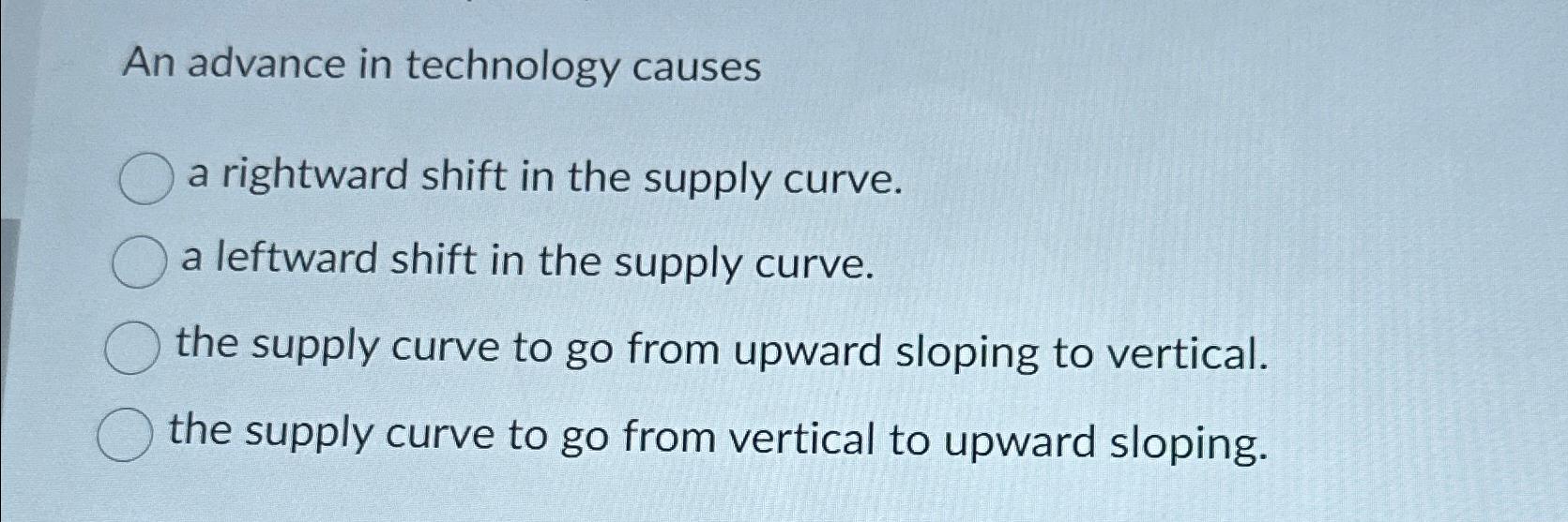 Solved An advance in technology causesa rightward shift in | Chegg.com