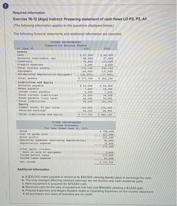 Solved Required information Exercise 16-12 (Algo) Indirect: | Chegg.com