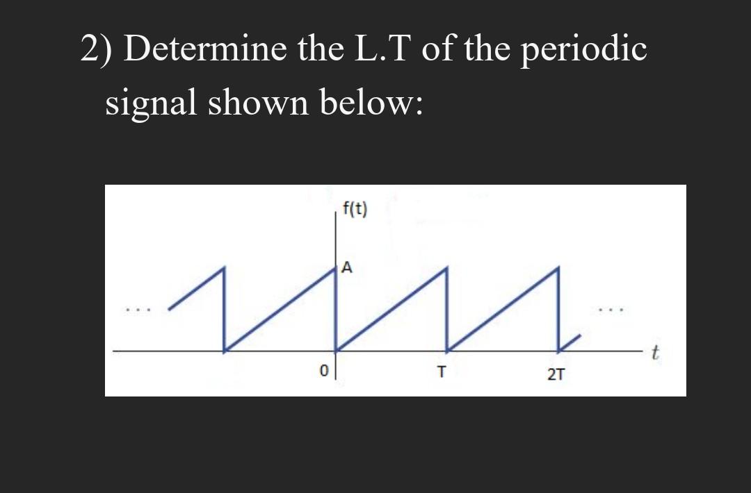 Solved Determine the L.T of the periodic signal shown below: | Chegg.com