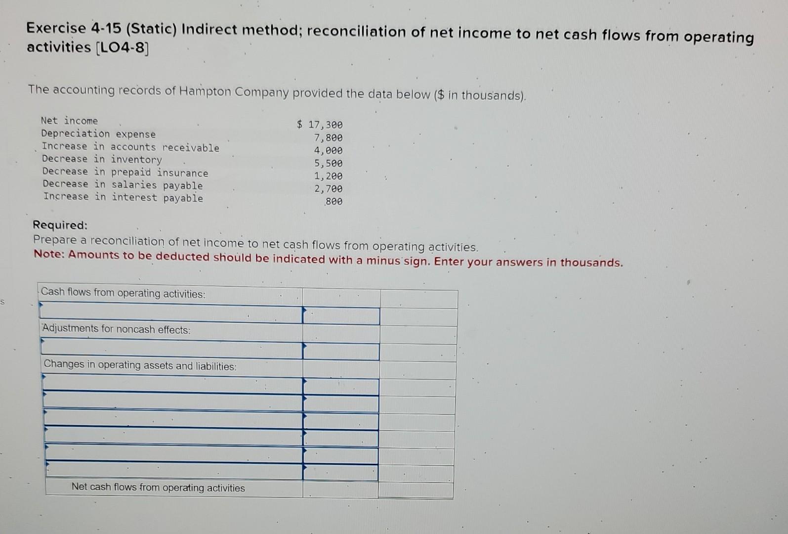 Solved Exercise 4-15 (Static) Indirect method; | Chegg.com