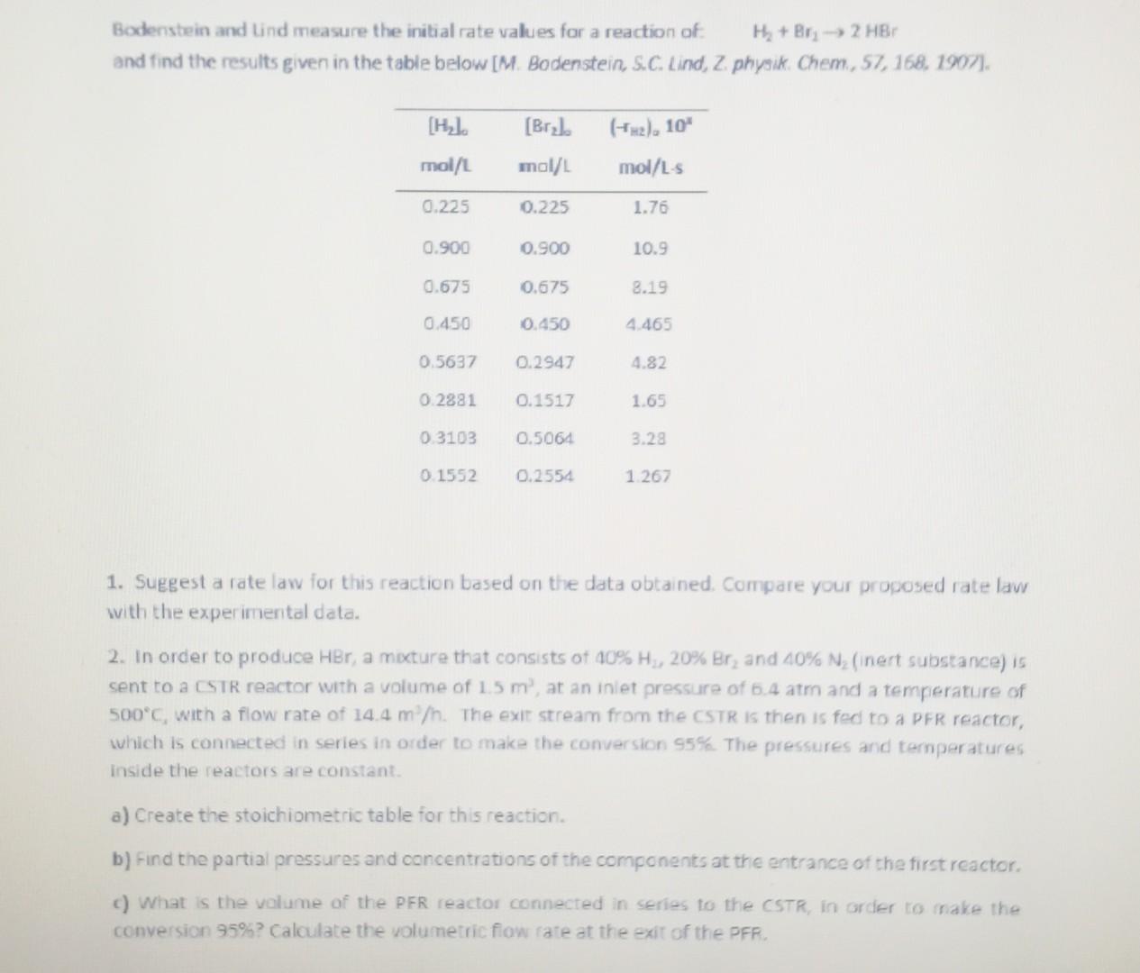 Solved Bodenstein and Lind measure the initial rate values | Chegg.com