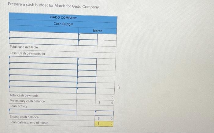 Solved Using the following information: a. Beginning cash | Chegg.com