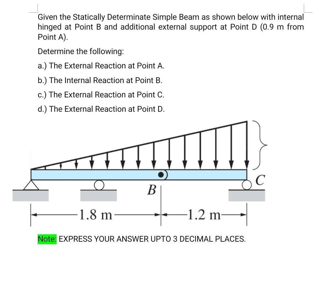 Solved Given the Statically Determinate Simple Beam as shown | Chegg.com