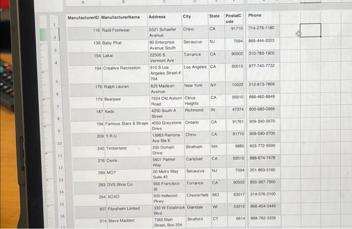 3) Create a database in Microsoft Access using the | Chegg.com