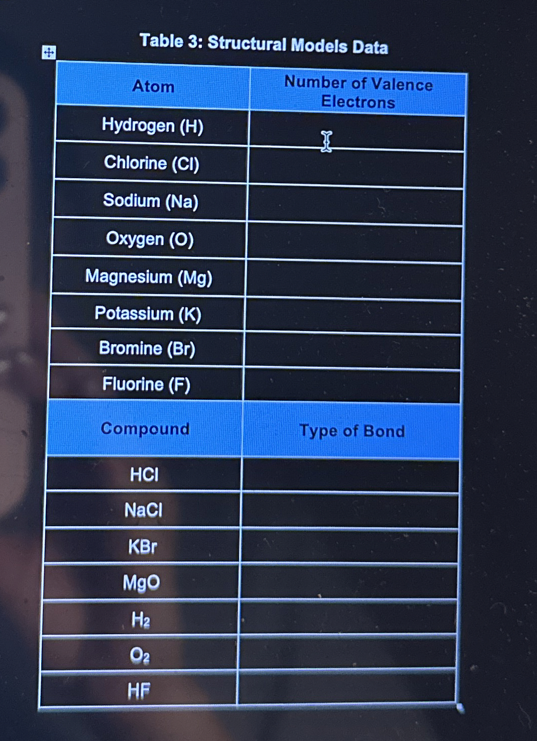 Table 3: Structural Models | Chegg.com