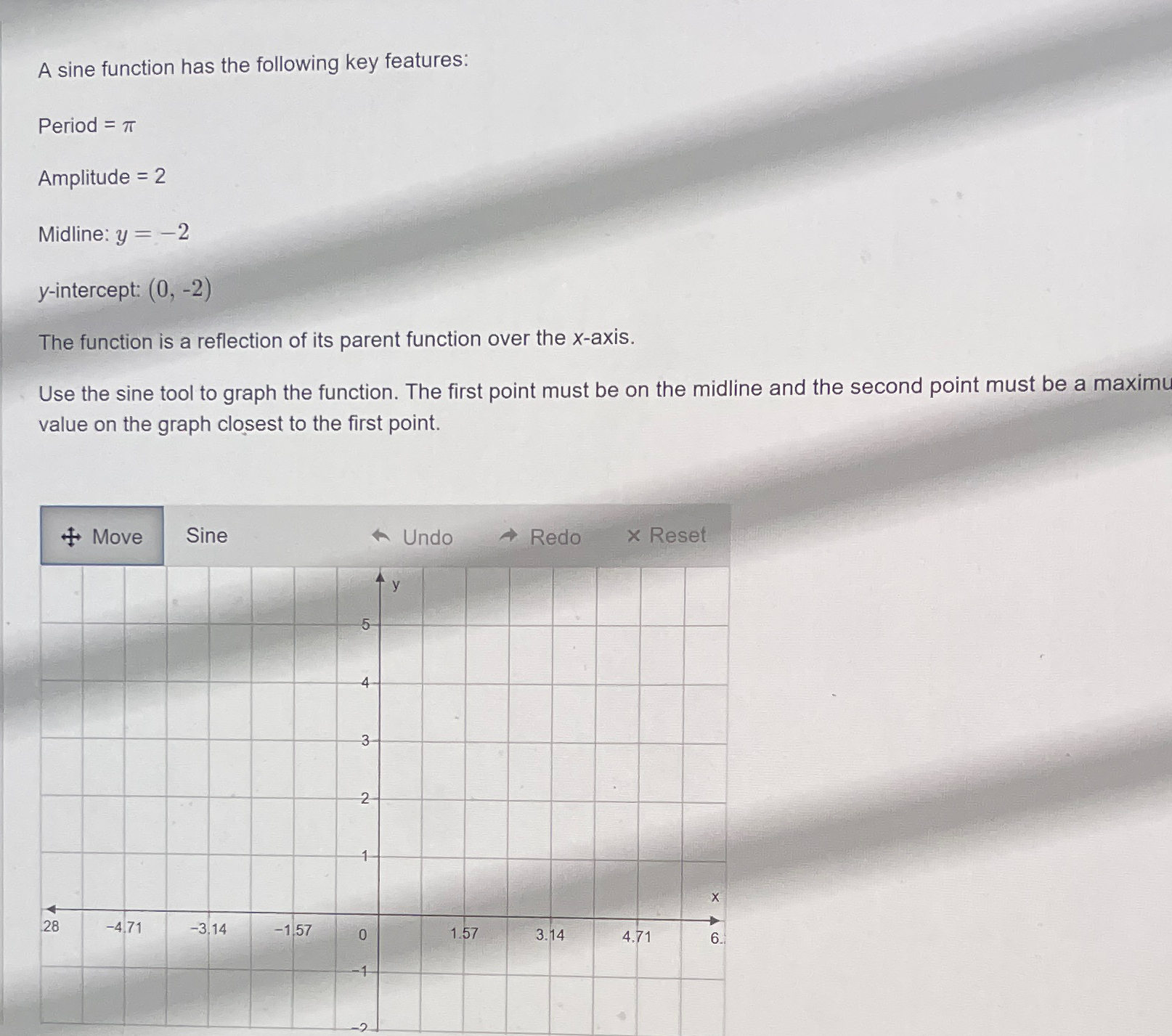 Solved A sine function has the following key features:Period | Chegg.com