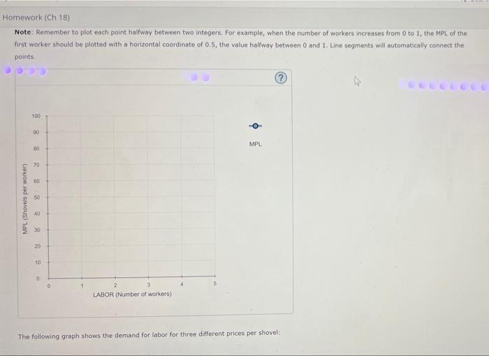 Solved CENGAGE MINDTAP Homework (Ch 18) Back to Assignment | Chegg.com