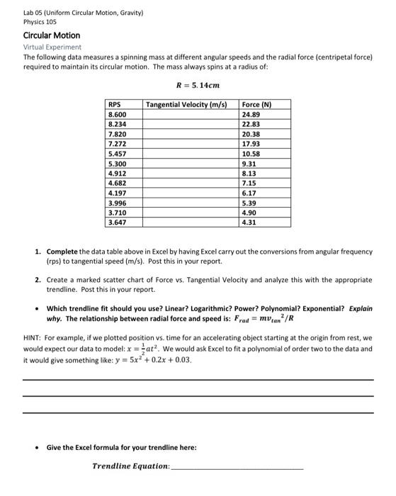 Solved Lab OS (Uniform Circular Motion Gravity) Physics 105 | Chegg.com