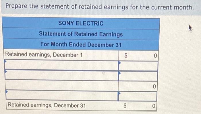 Solved Prepare the statement of retained earnings for the | Chegg.com