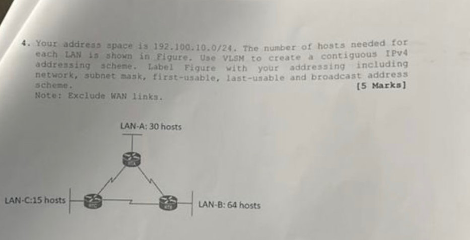 Solved Your address apace is 192.100.10.024. ﻿The number of | Chegg.com